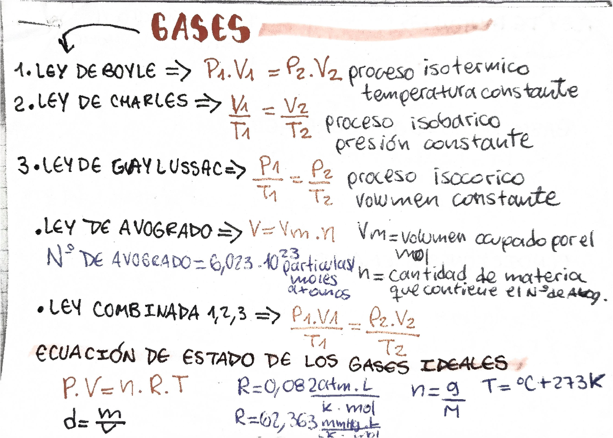 Fichas de Fórmulas de Química General - GASES y Leyes de Estado - Studocu