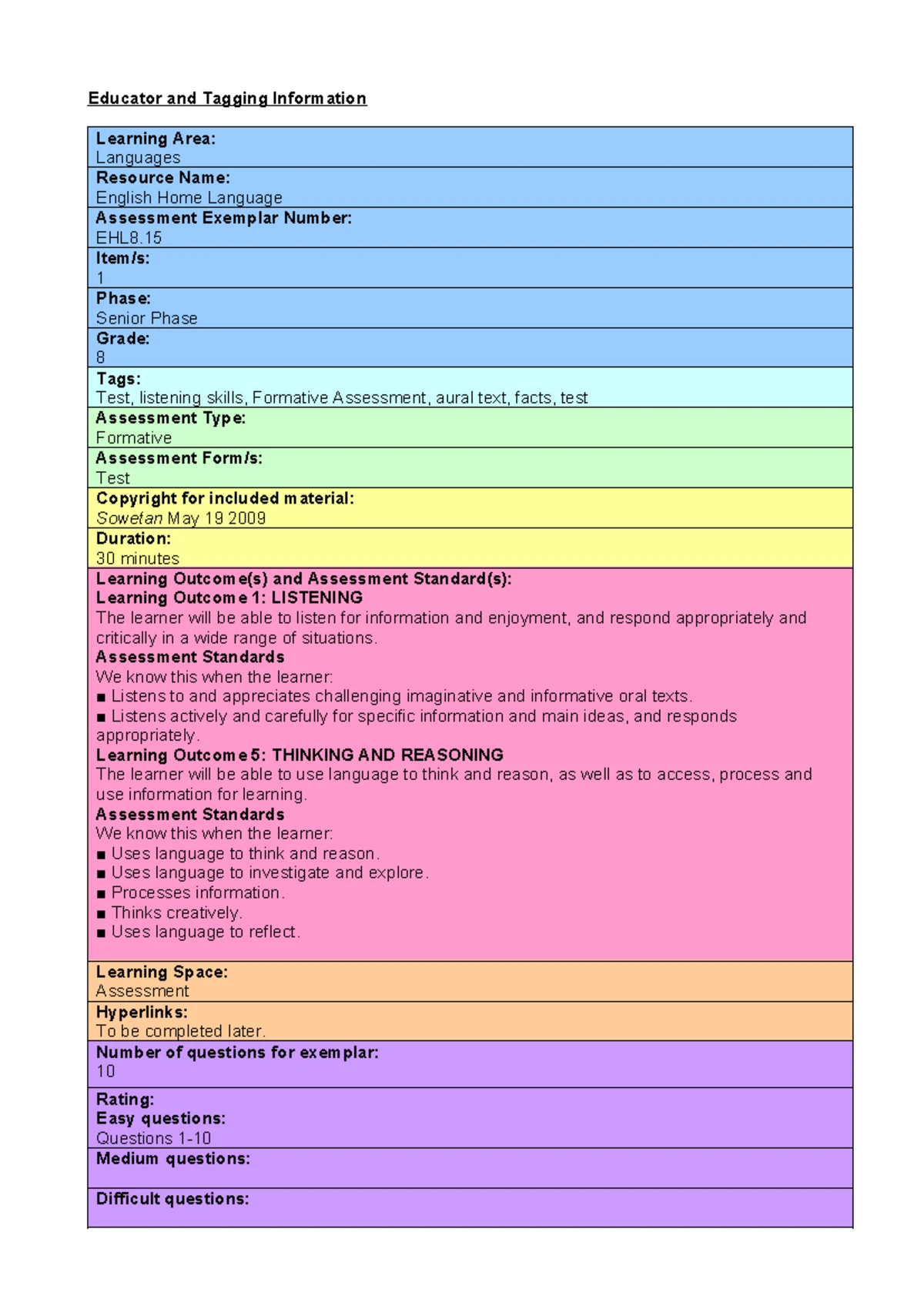 Grade 10-12: Unprepared Speech Topics for Teens and Young Adults - Studocu