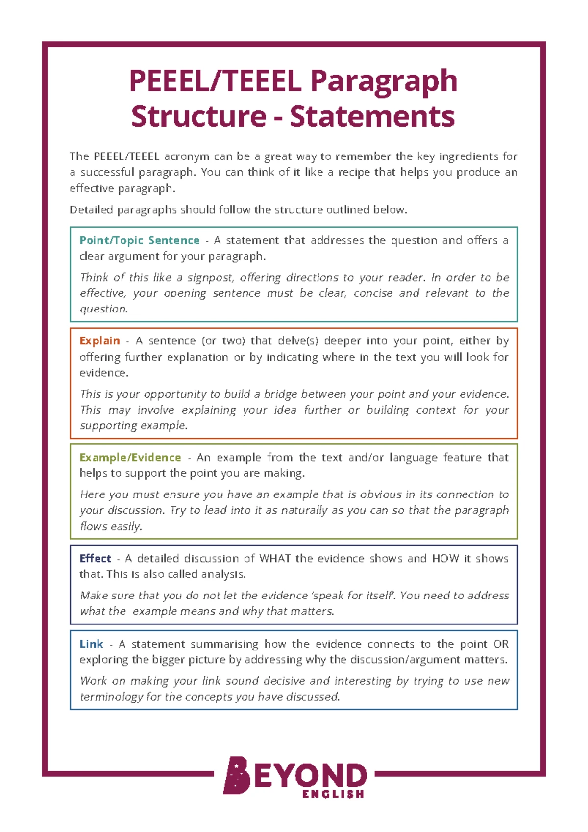 Peeel- Teeel Paragraph Structure - Statements - PEEEL/TEEEL Paragraph ...