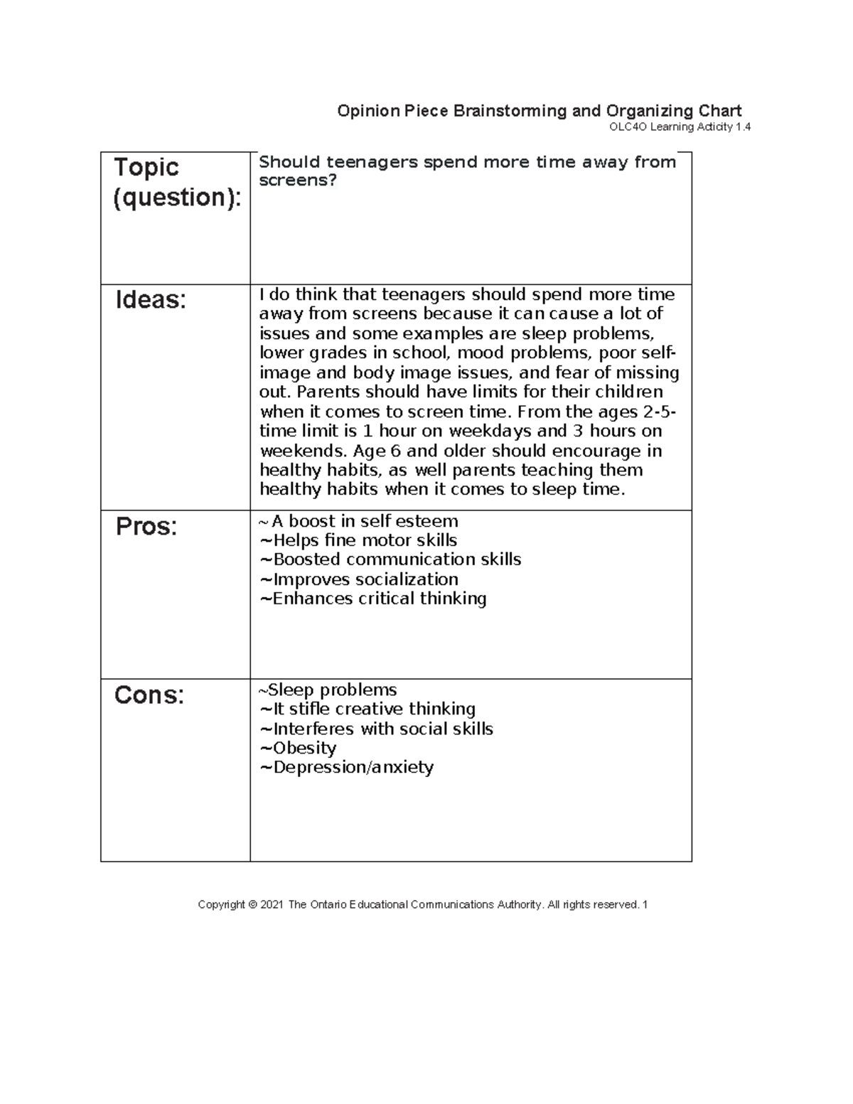 OLC4O Opinion Piece Brainstorming & Organizing Template Guide - Studocu