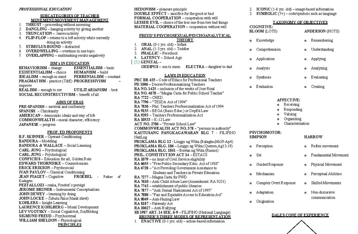 4As Detailed Lesson Plan - Principles and Strategies of Teaching I 4A’s ...