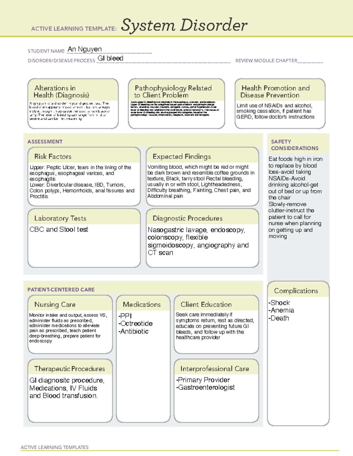 ACTIVE LEARNING TEMPLATE: System Disorder - GI Bleed (Module Review ...