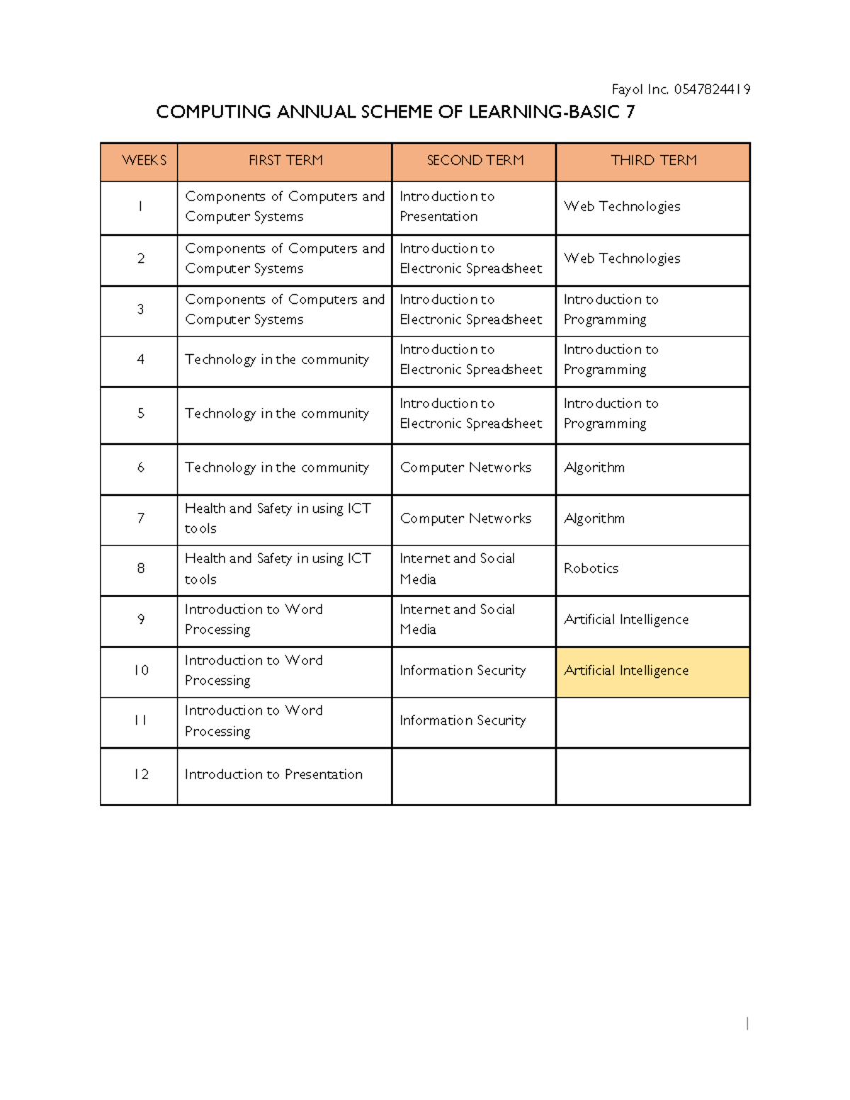B7 COMP TSOL 1: Annual Scheme of Learning for Basic 7 Computing - Studocu