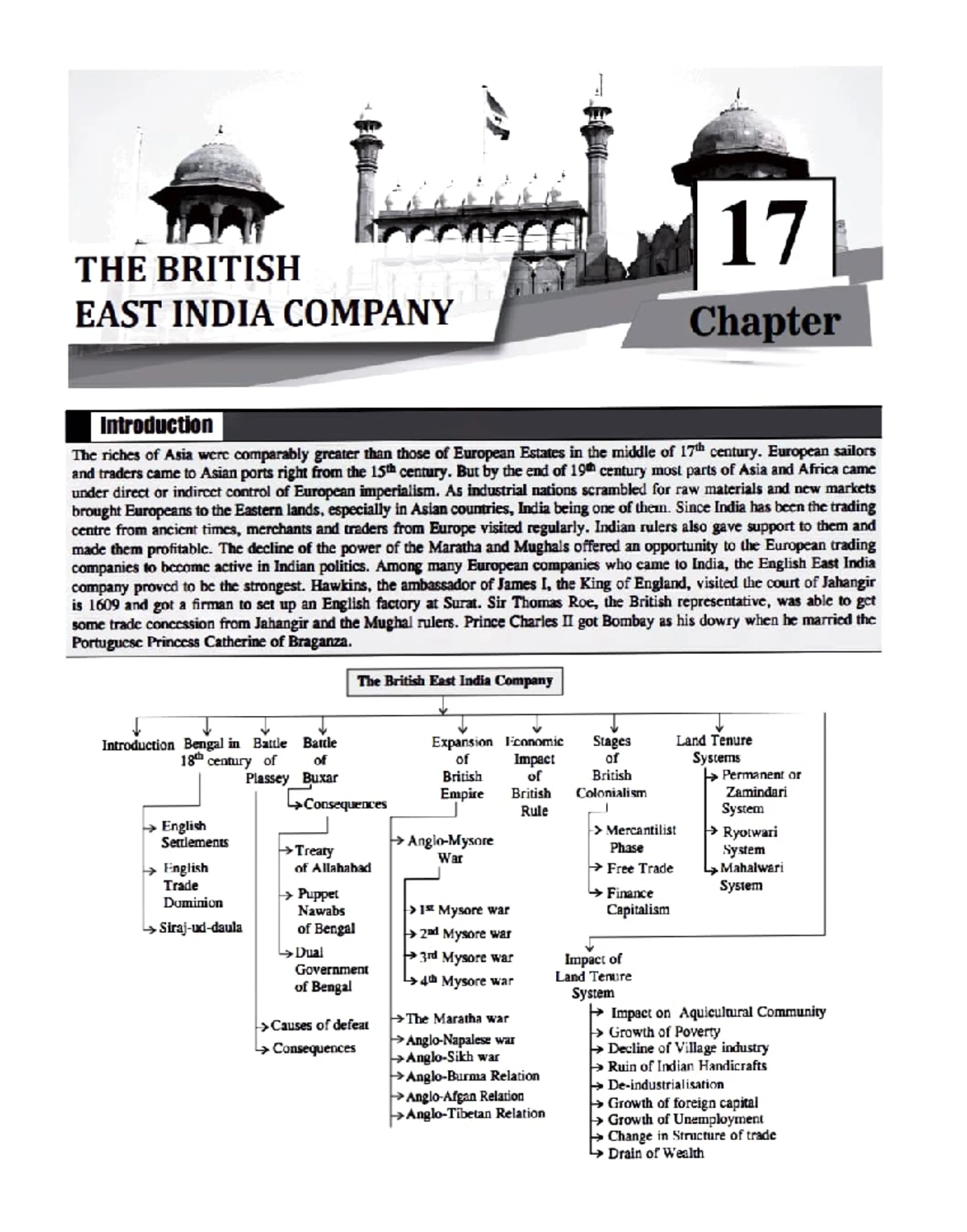 Consolidation and Expansion of the British Empire in India: Key Events ...