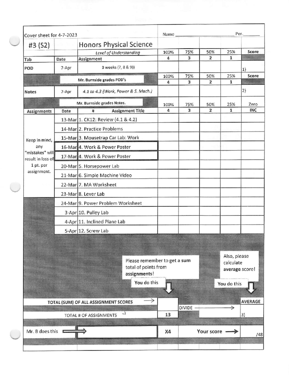 Unit+3+Coversheet+and+Review - Cover sheet for Name : Per. . (S2 ...