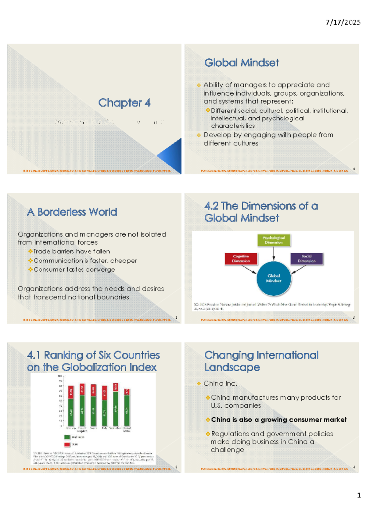 Managing in a Global Environment: Key Points from Chapter 4 - Studocu