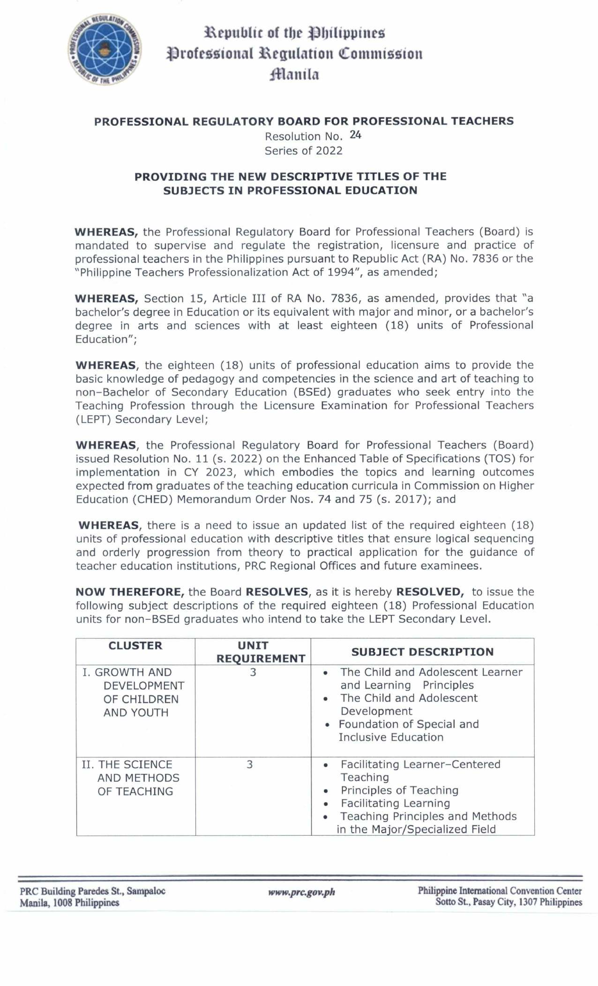 PRC Resolution No. 24 (2022): New Descriptive Titles for Professional ...