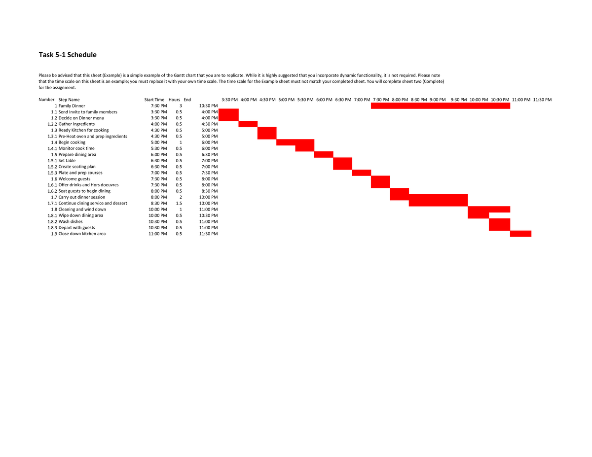 QSO 355 Gantt Chart for Family Dinner Scheduling Task - Studocu