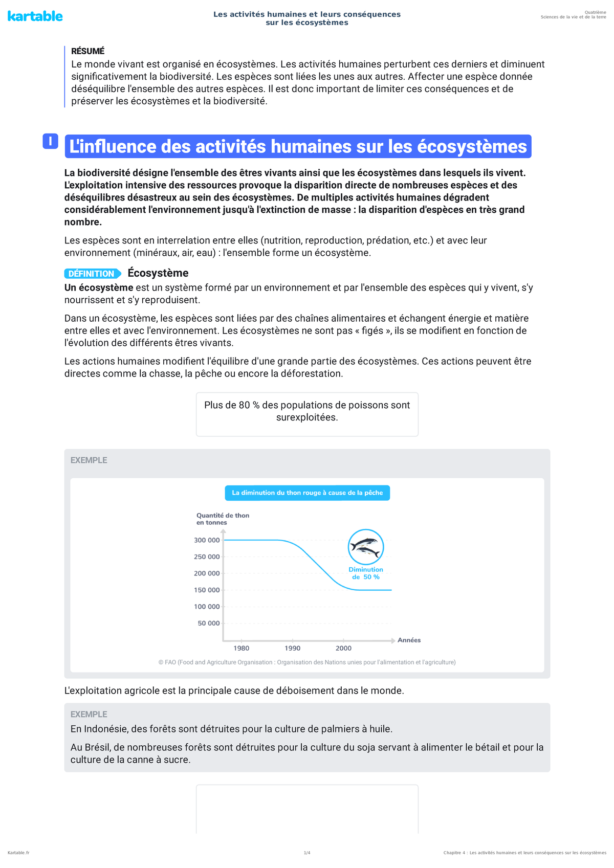 Les activites humaines et leurs consequences sur les ecosystemes - sur ...