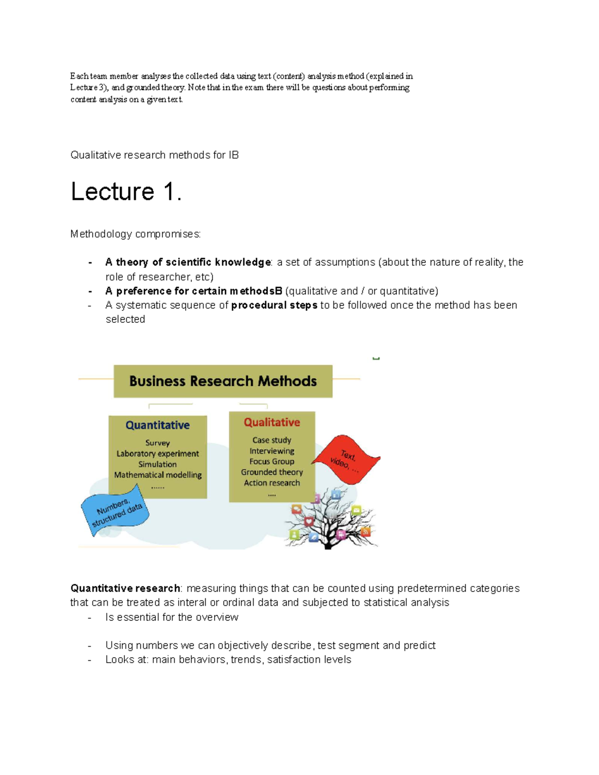 Qualitative Research Methods for IB-3: Content Analysis Insights ...