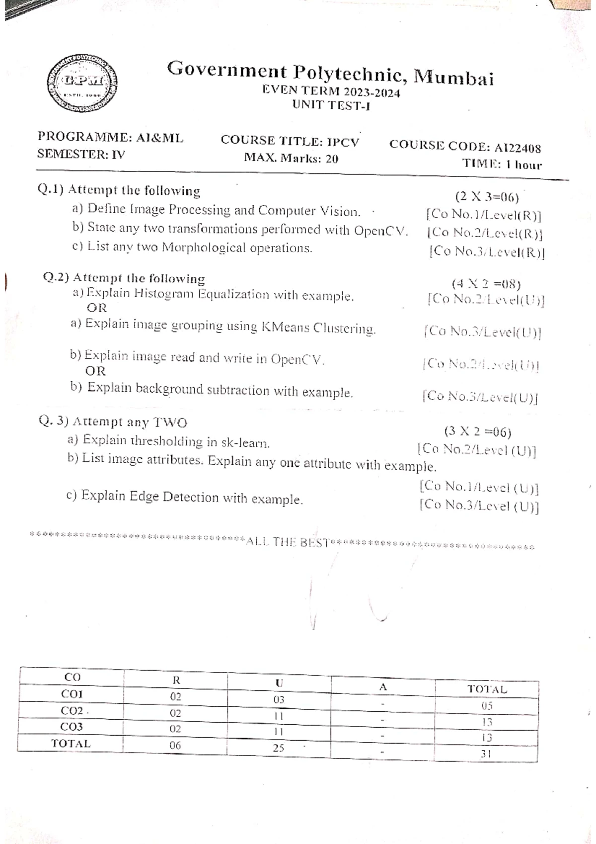 Advanced Machine Learning End Sem Question Paper Ai22304 Vernment Polytechnic Mumbai Term End