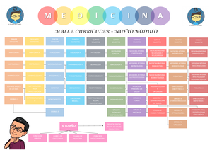 Cuadro ulceras genitales Enarm - ETS CARACTERÍSTICAS CLÍNICA ...