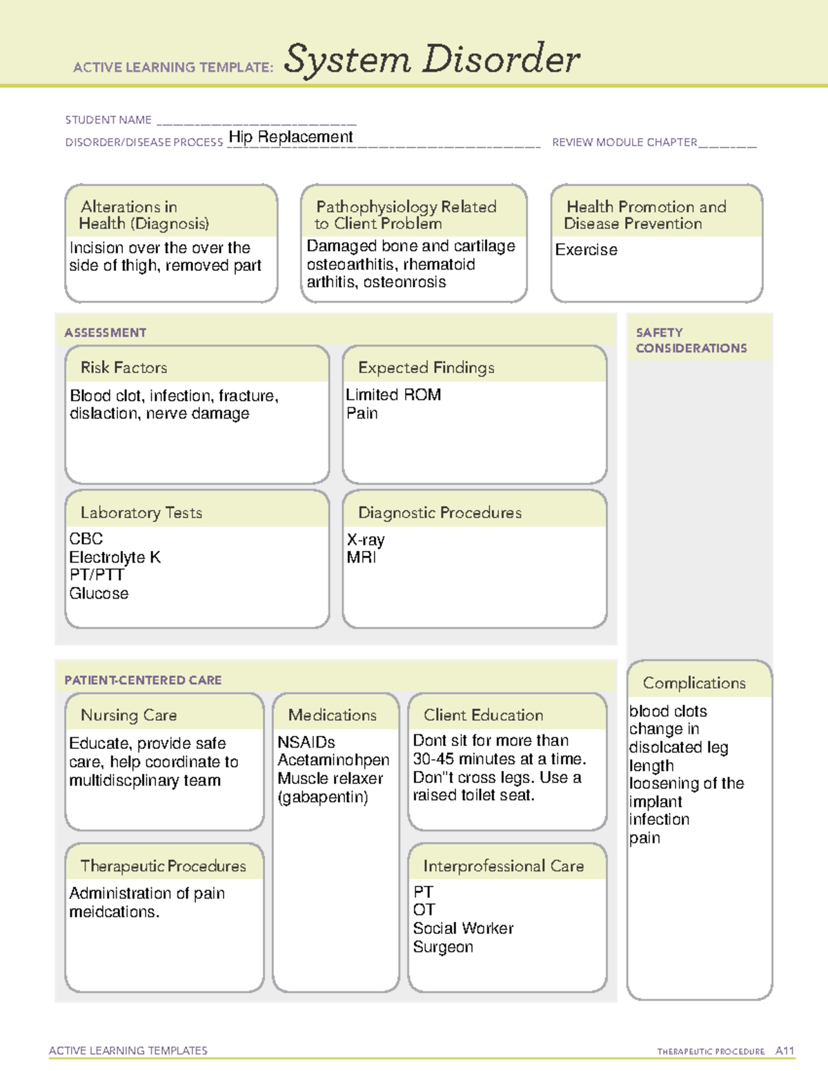 Hip Replacement ATI Therapeutic Procedure Learning Template - Studocu