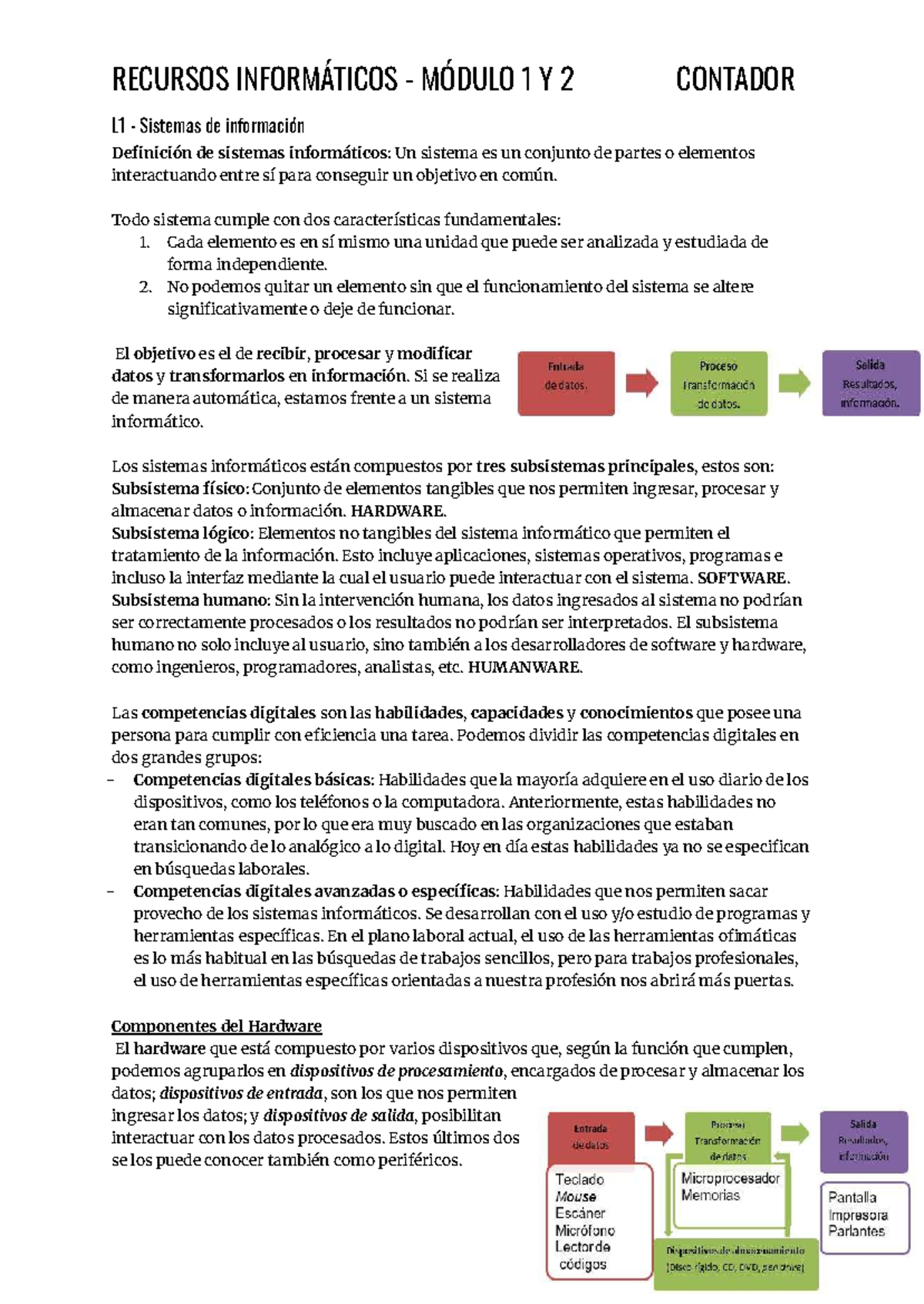 Recursos Informáticos Módulo 1 y 2: Sistemas de Información y Hardware ...