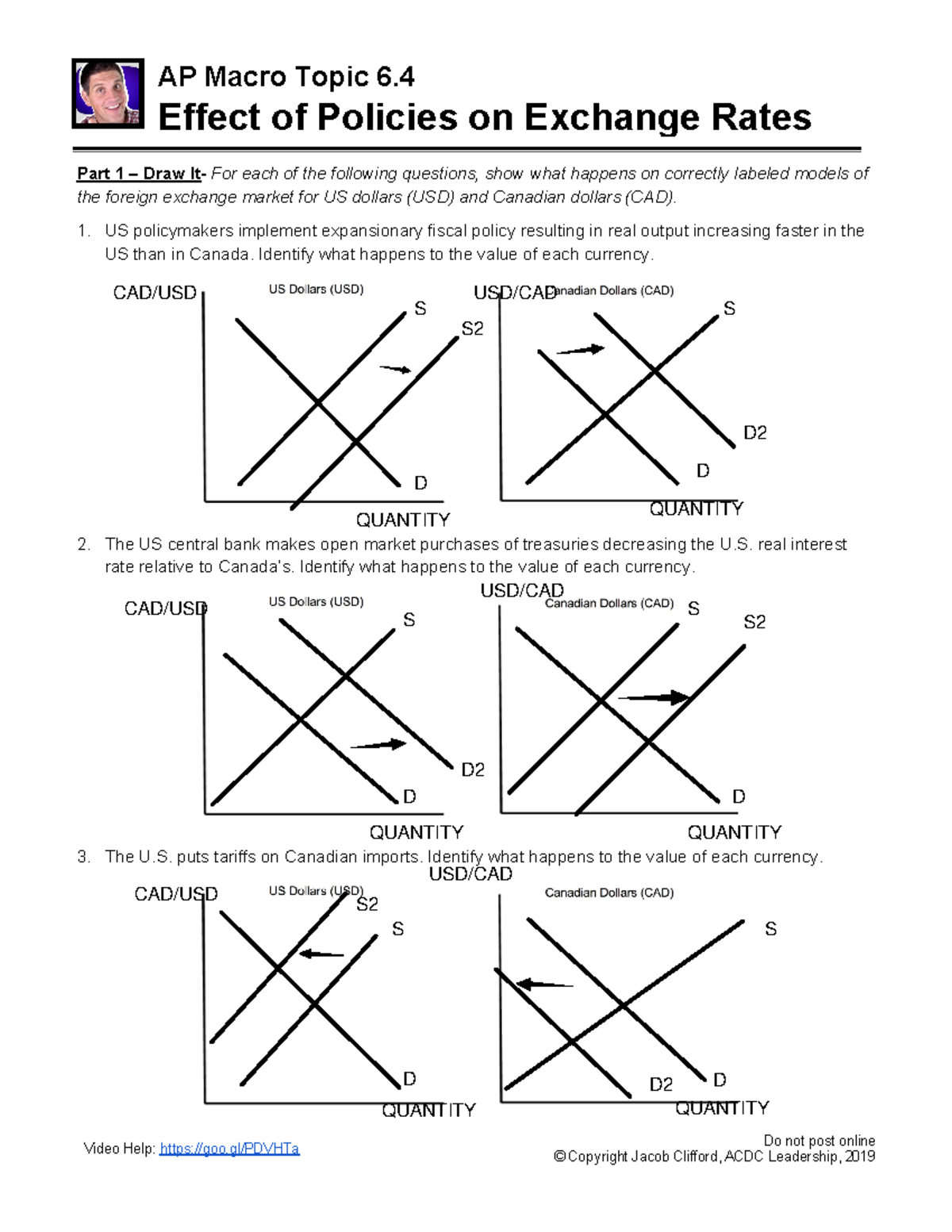 Macro Topic 6 - Helpful economics - AP Macro Topic 6. Effect of ...