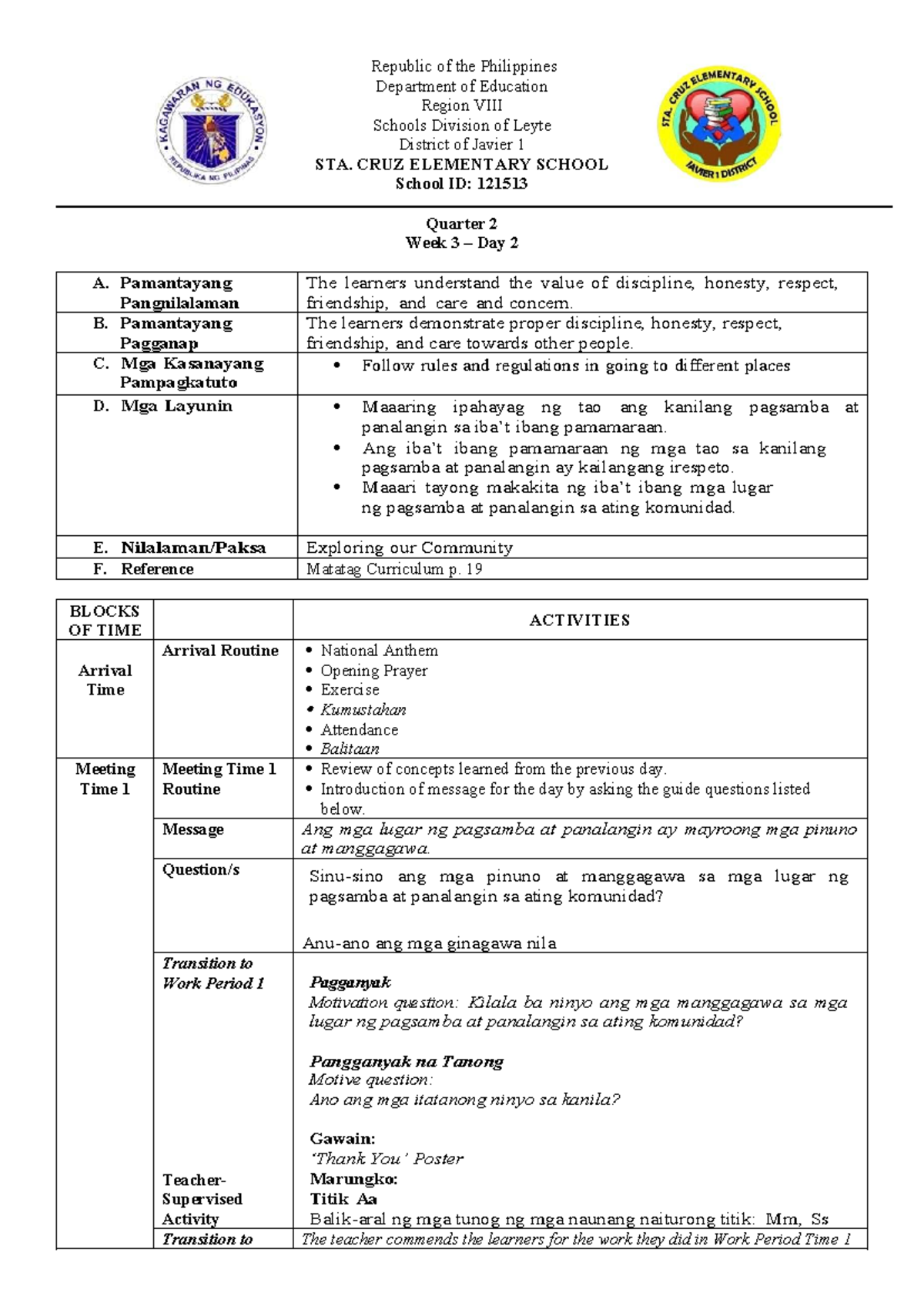 LP Kindergarten: Week 3 Day 2 Lesson Plan on Community Values - Studocu