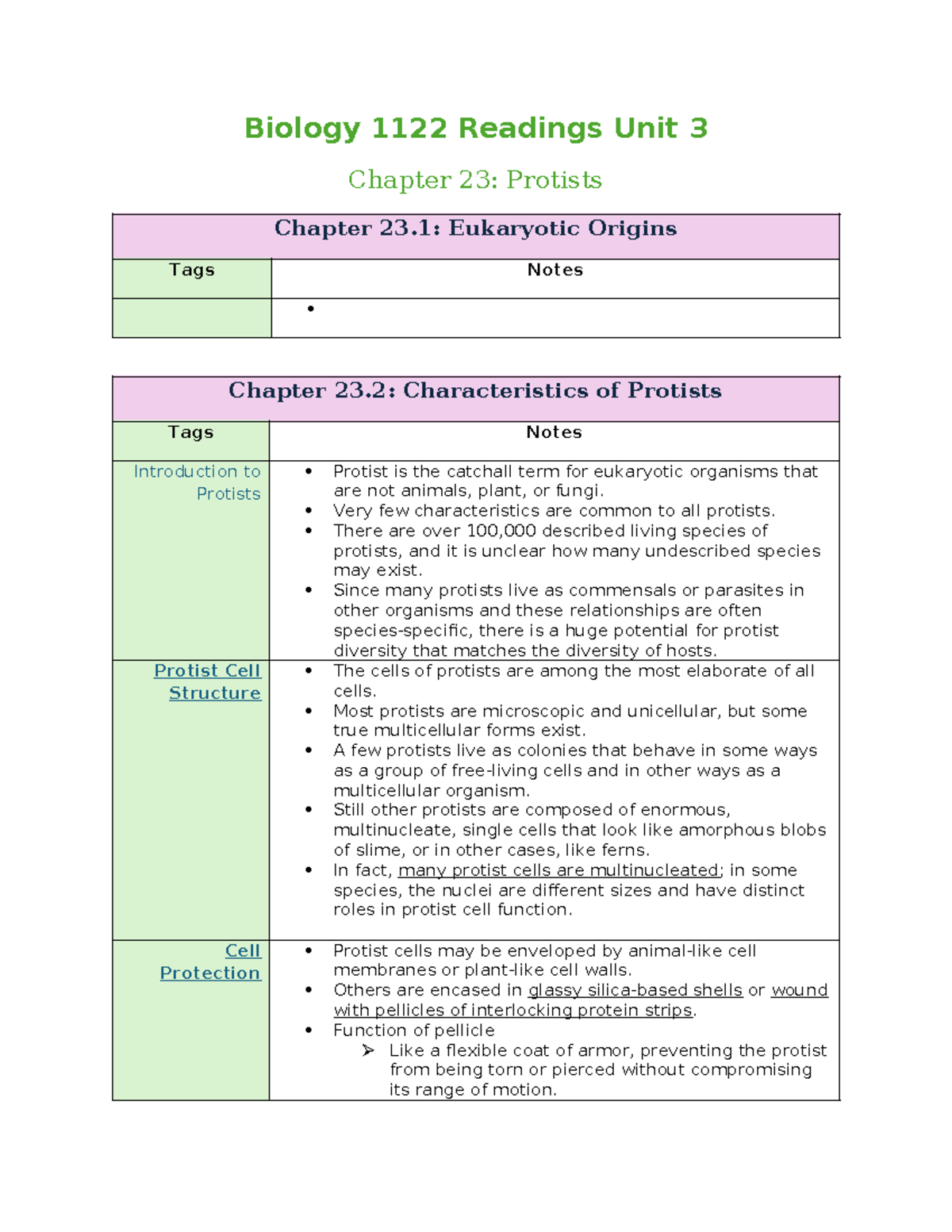 Biology 1122 Readings Unit 3 - Biology 1122 Readings Unit 3 Chapter 23: Protists Chapter 23 ...