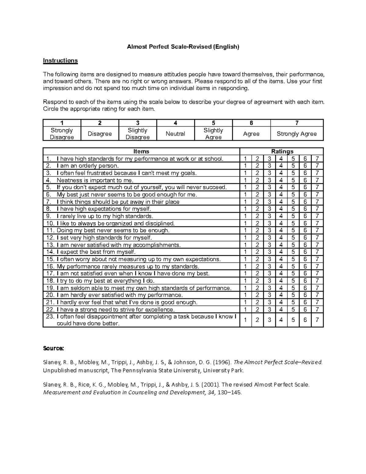 APSR-English - Just survey - Almost Perfect Scale-Revised (English ...