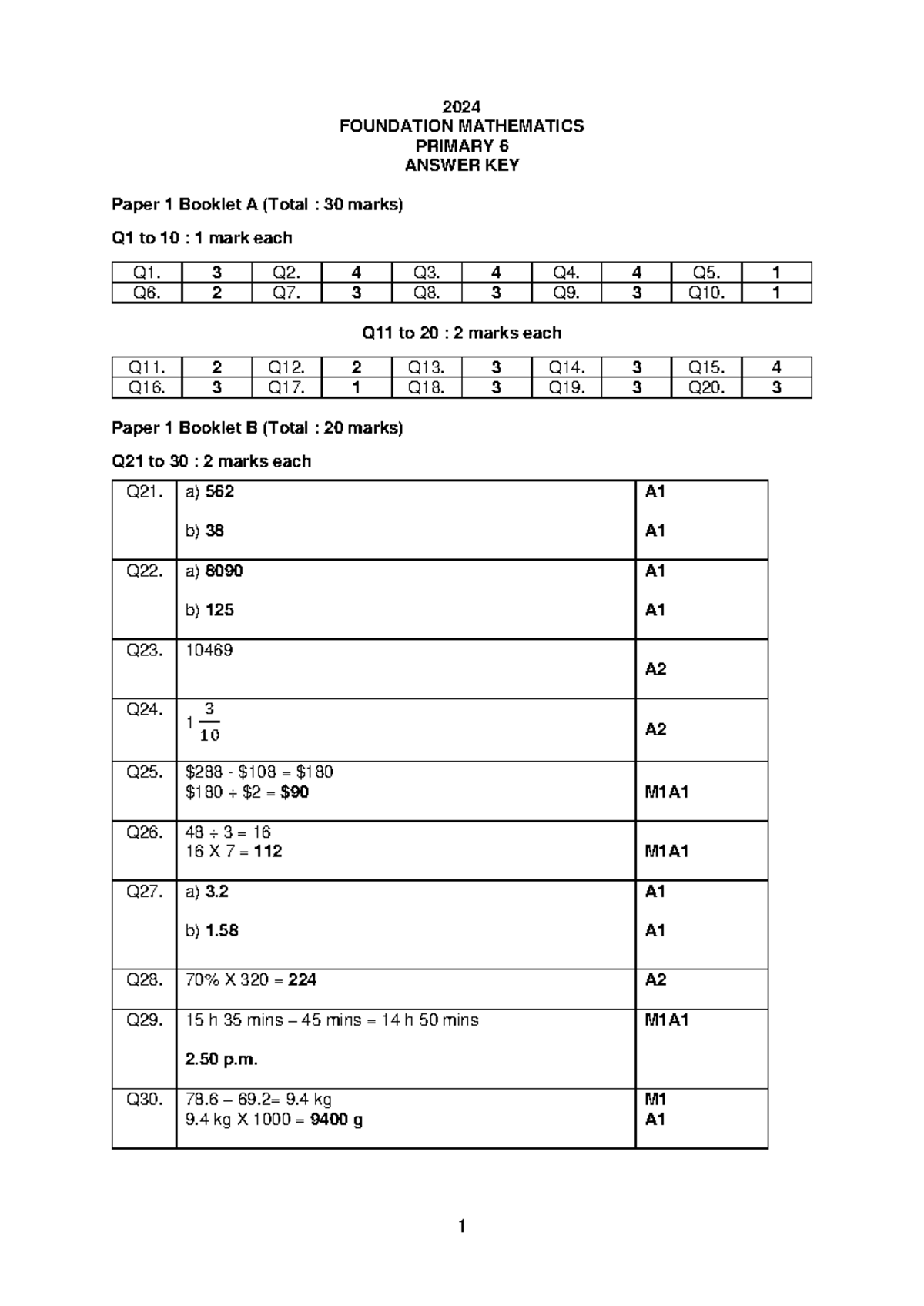 PSLE 2024 FOUNDATION MATHEMATICS P1 & P2 ANSWER KEY - Studocu