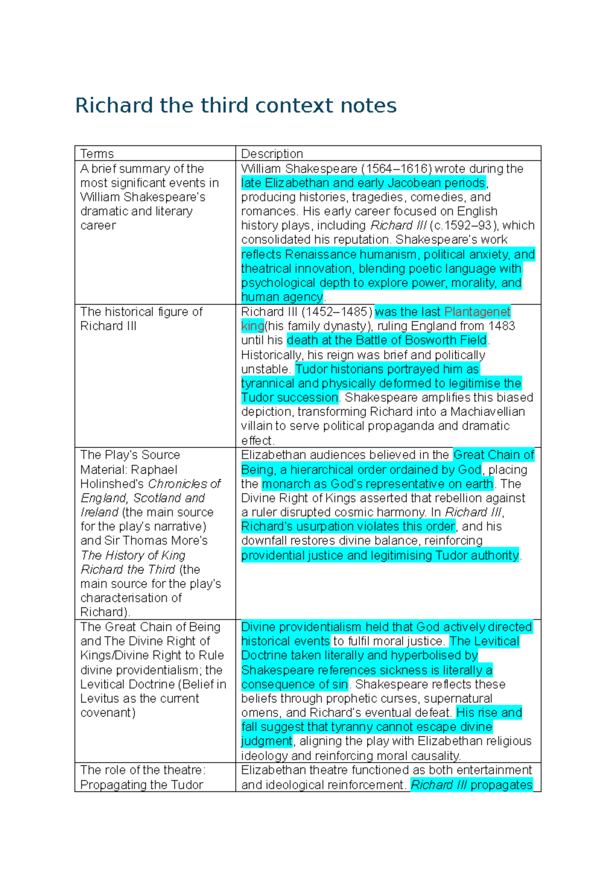 Al Panicons: Richard III Context Notes and Analysis - Studocu