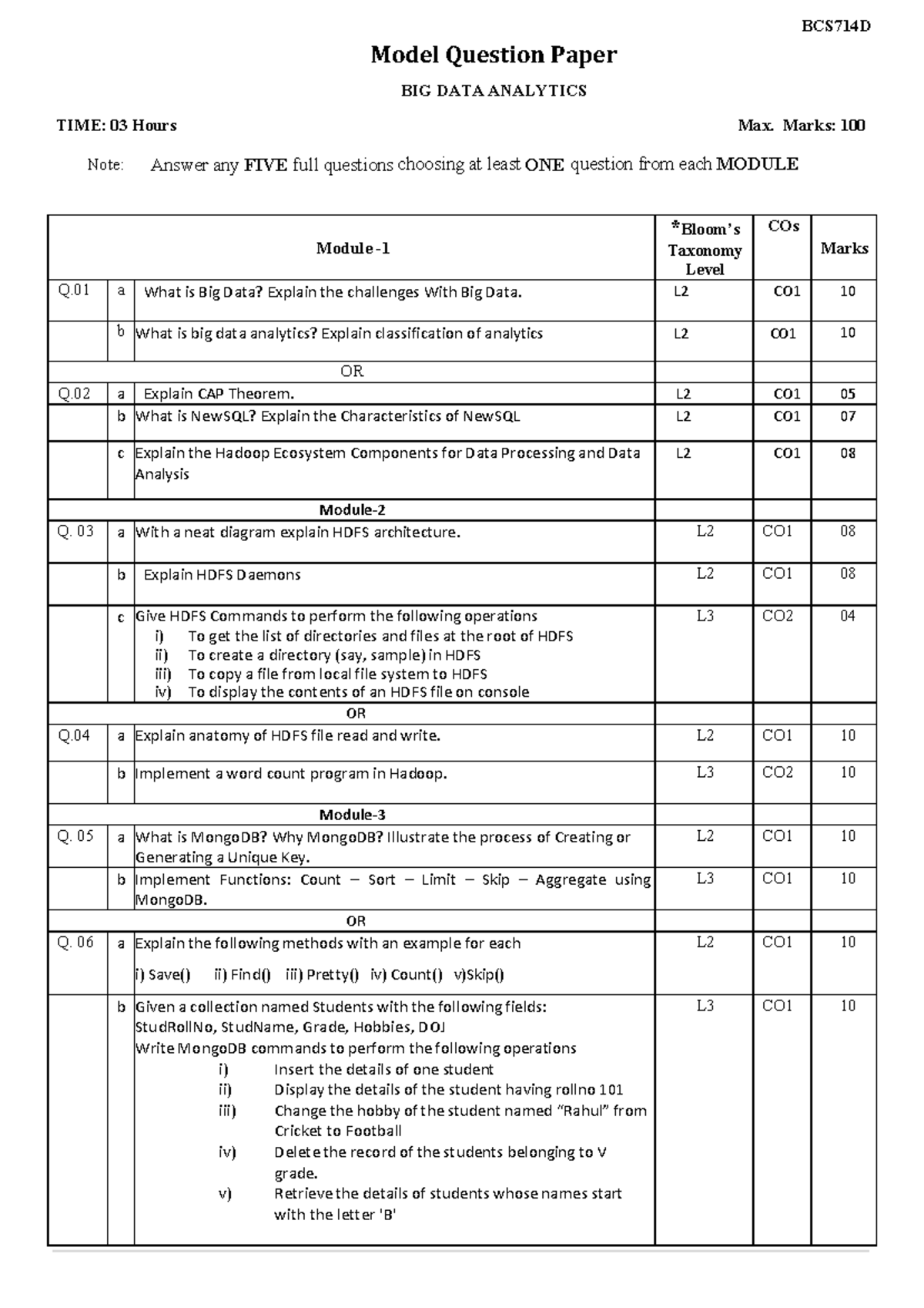 BCS714D Final Exam Model Question Paper on Big Data Analytics - Studocu