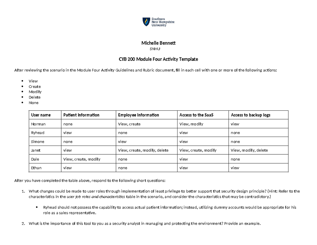 CYB 200 Module Four Activity Template & Security Analysis Insights ...