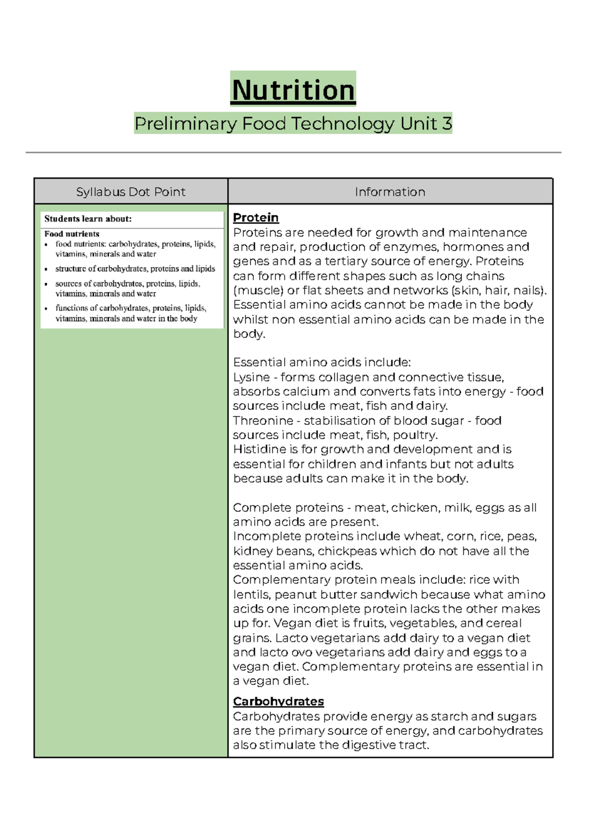 Food Tech Year 11 Unit 3: Detailed Overview of Nutritional Elements ...