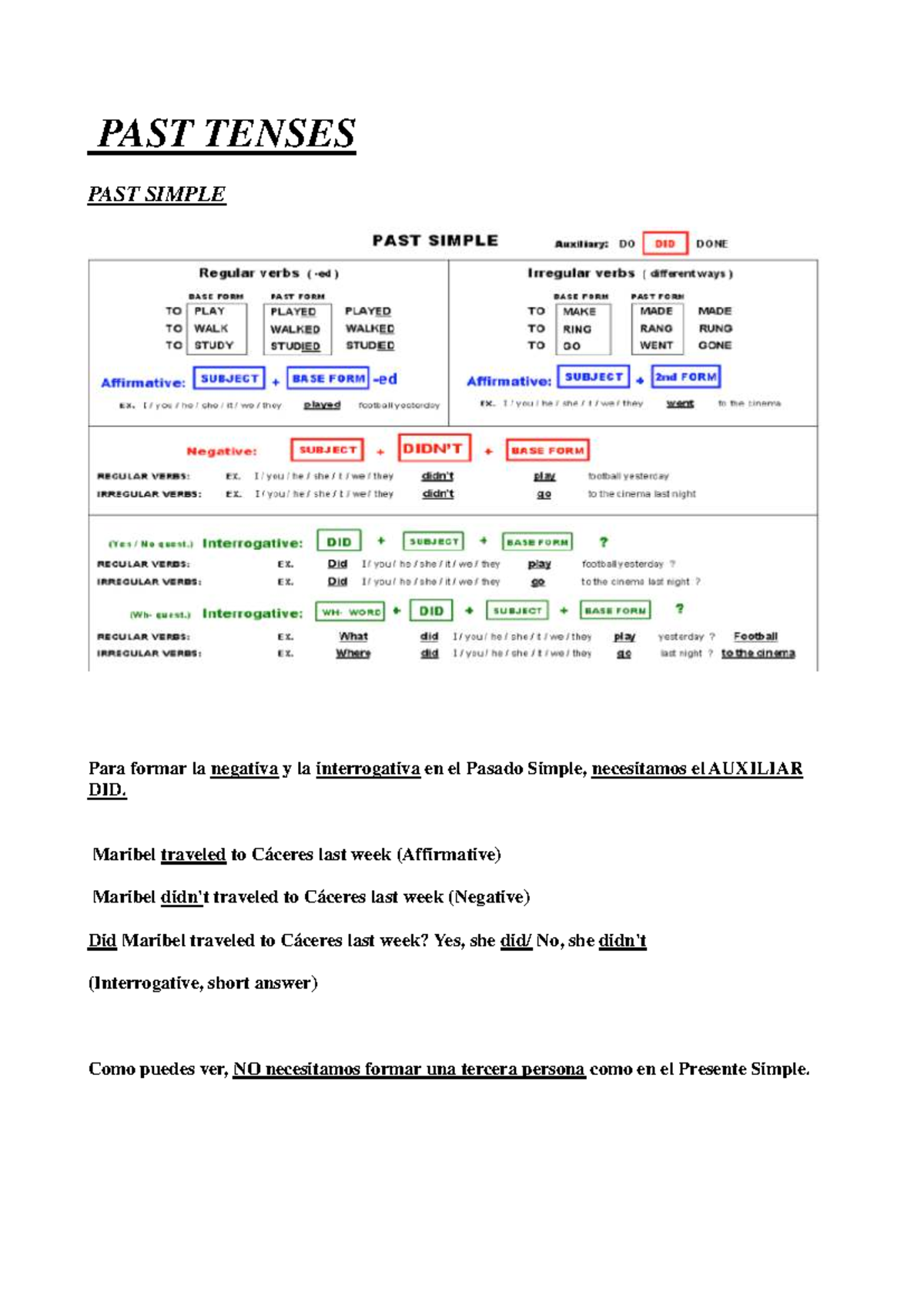 PAST TENSES: Simple, Continuous, Perfect & Exercises - Studocu