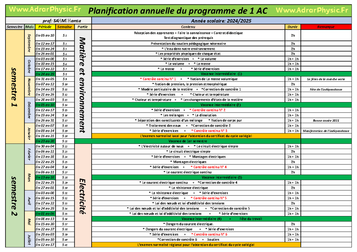 Planification Annuelle 1 AC 2024-2025 : Matière et Électricité - Studocu