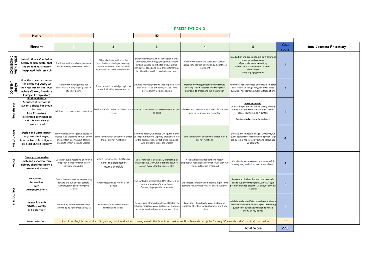004 PAE STEM P2 Presentation Rubric - Advanced Engineering Mathematics - Studocu