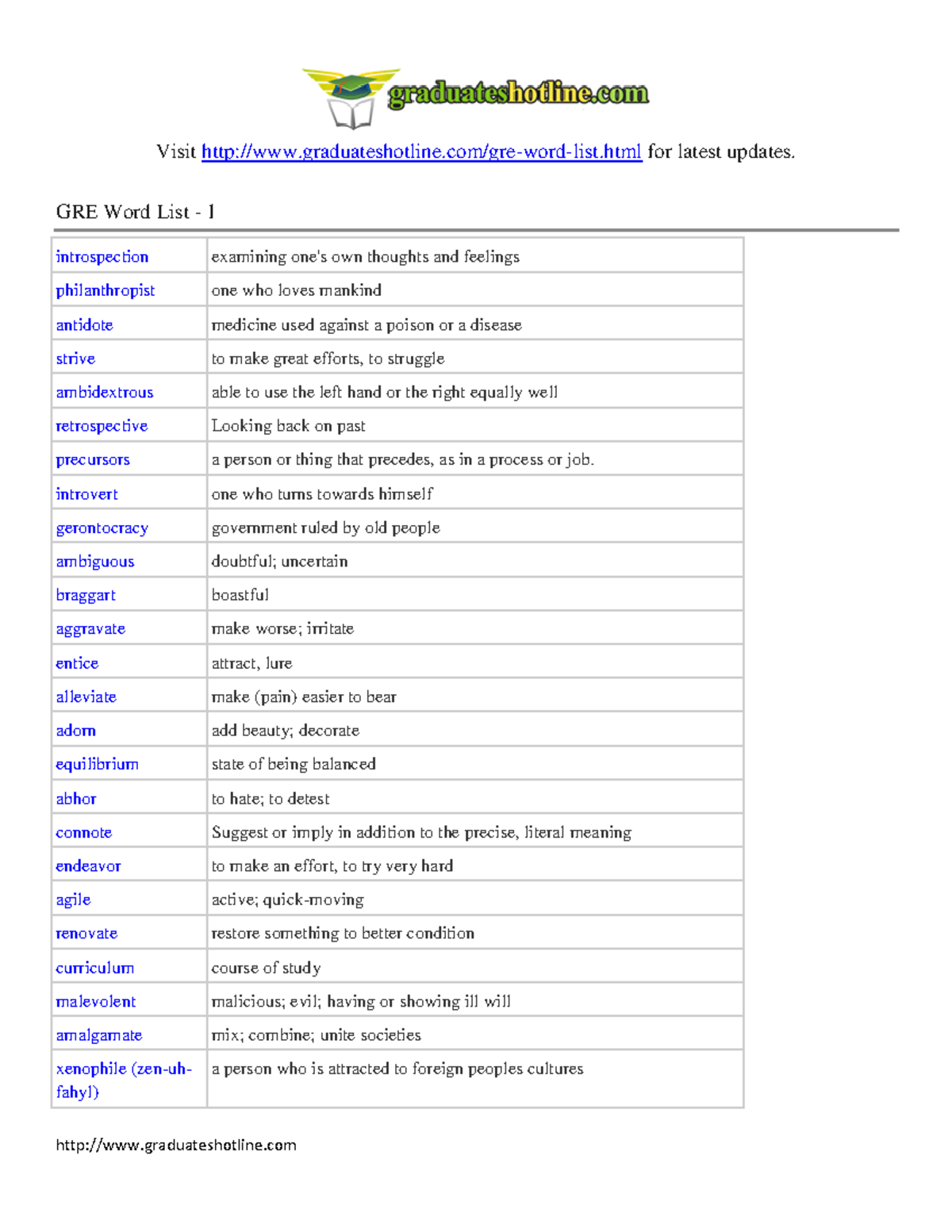 GRE Word List 1: Essential Vocabulary for Graduate Success - Studocu