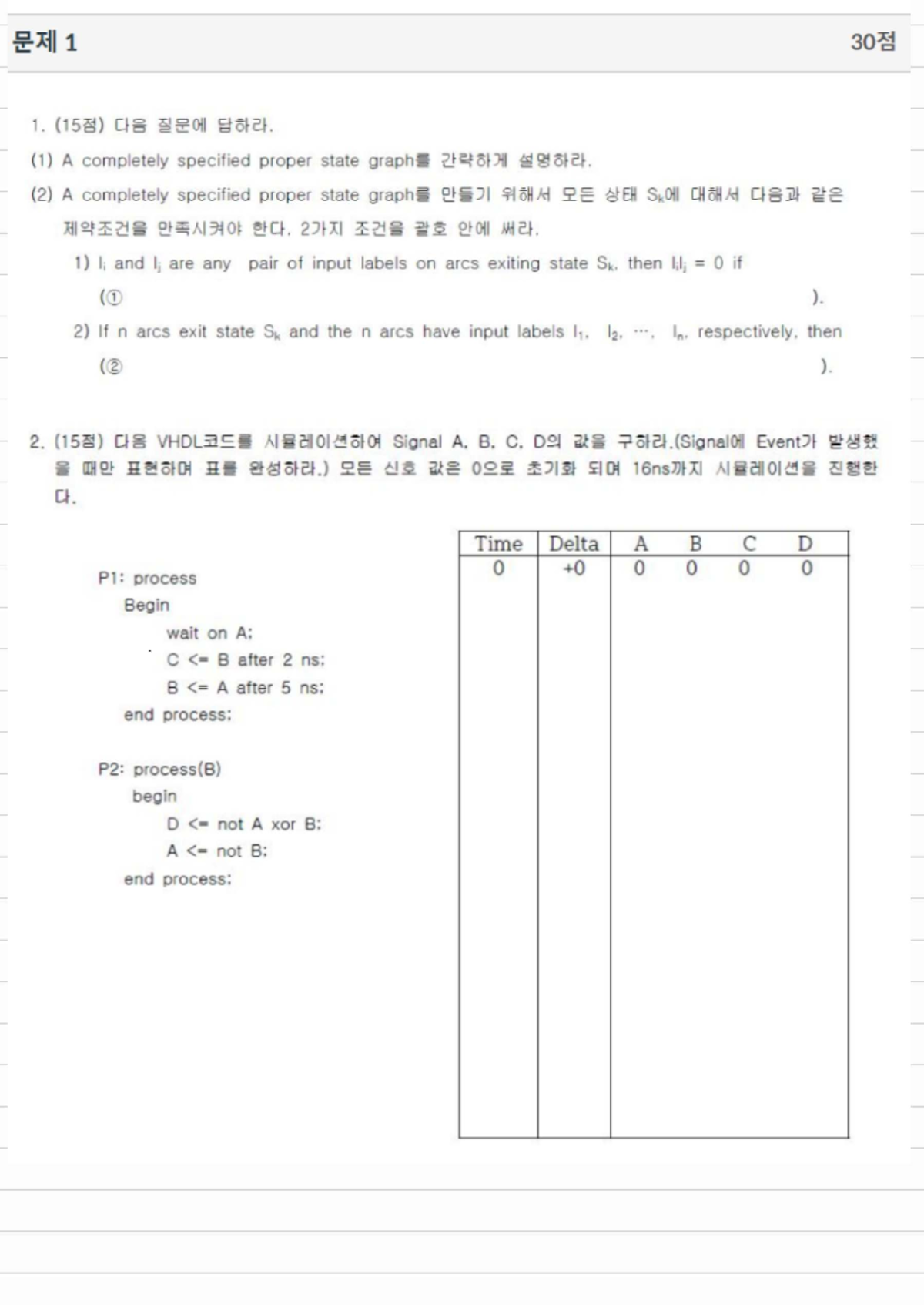 I 1 30XH 1. clos 212 - Final Exam VHDL State Graphs & Processes - Studocu