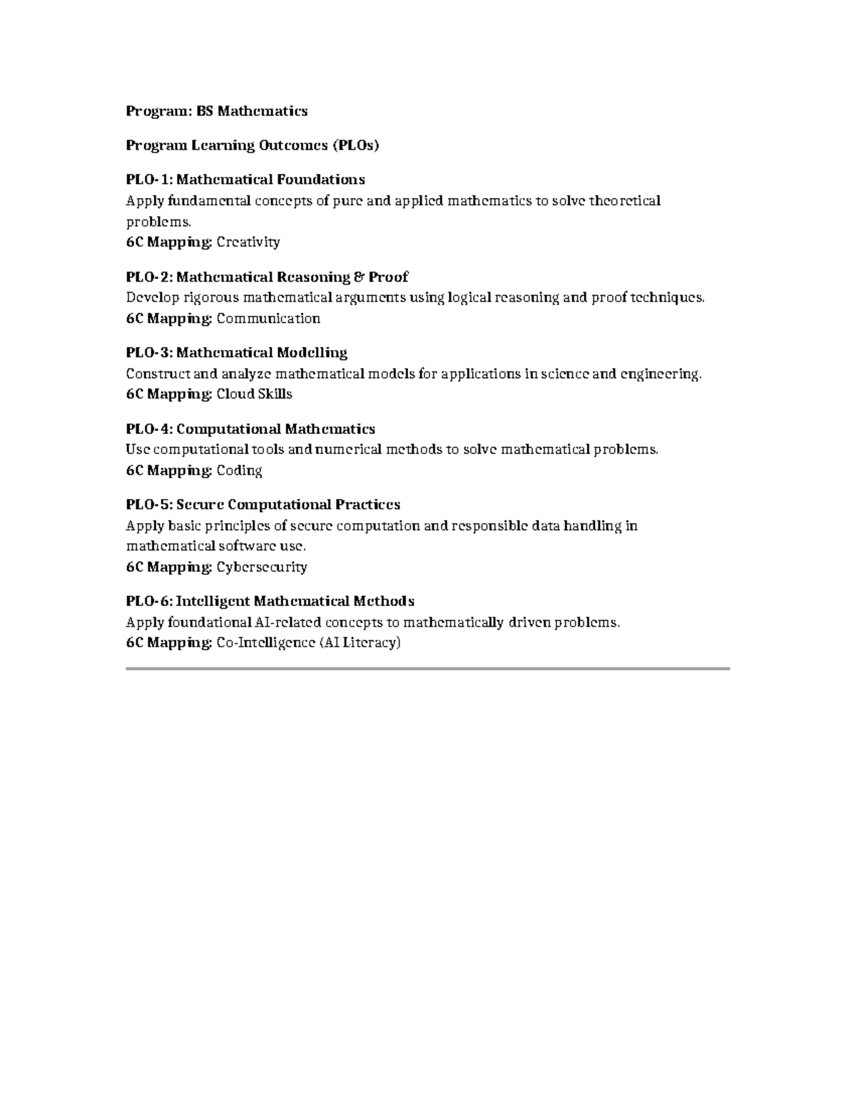 BS Mathematics Program Learning Outcomes (PLOs) - Updated v2 - Studocu