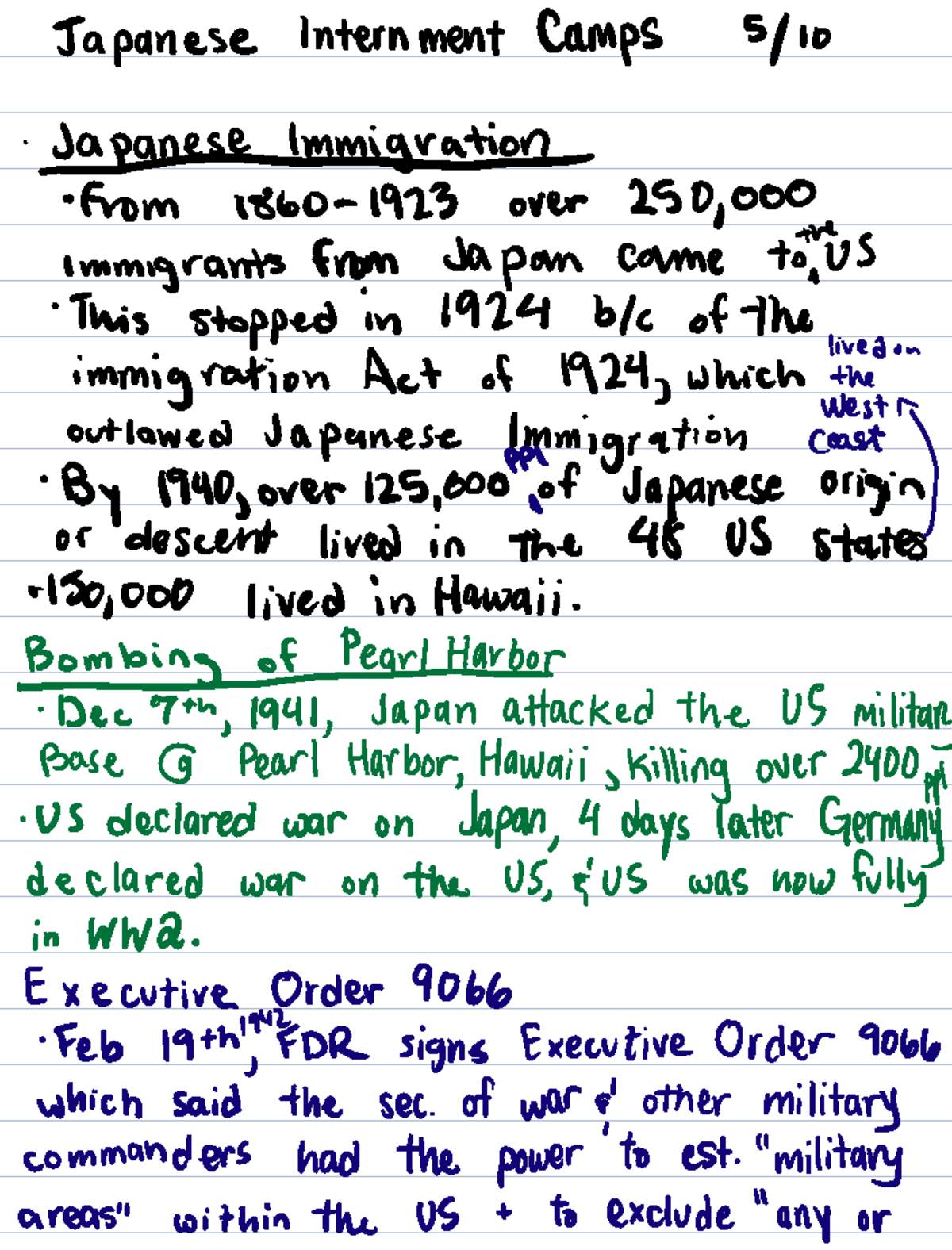 Japanese American Internment Camps During WWII: A Historical Overview ...