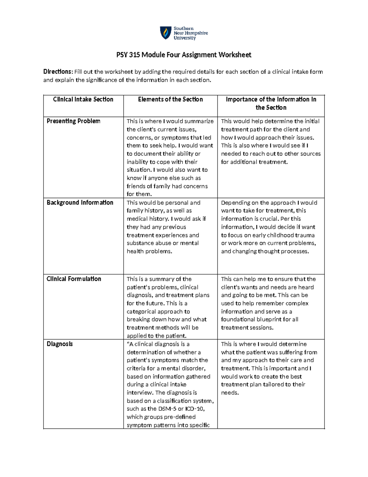 PSY 315 Module Four Assignment: Clinical Intake Form Analysis - Studocu
