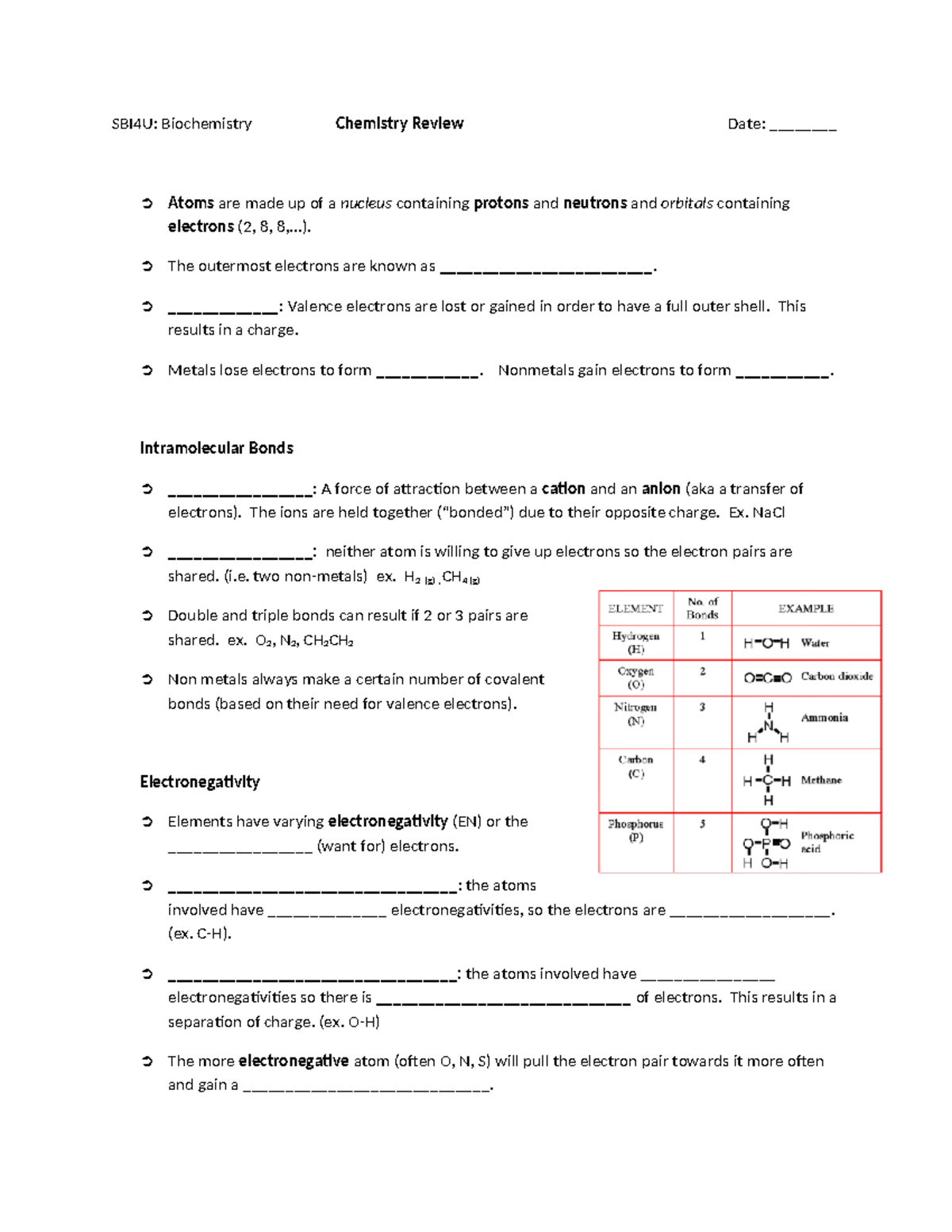 Sbi4uchemistry review student handout - SBI4U: Biochemistry Chemistry ...
