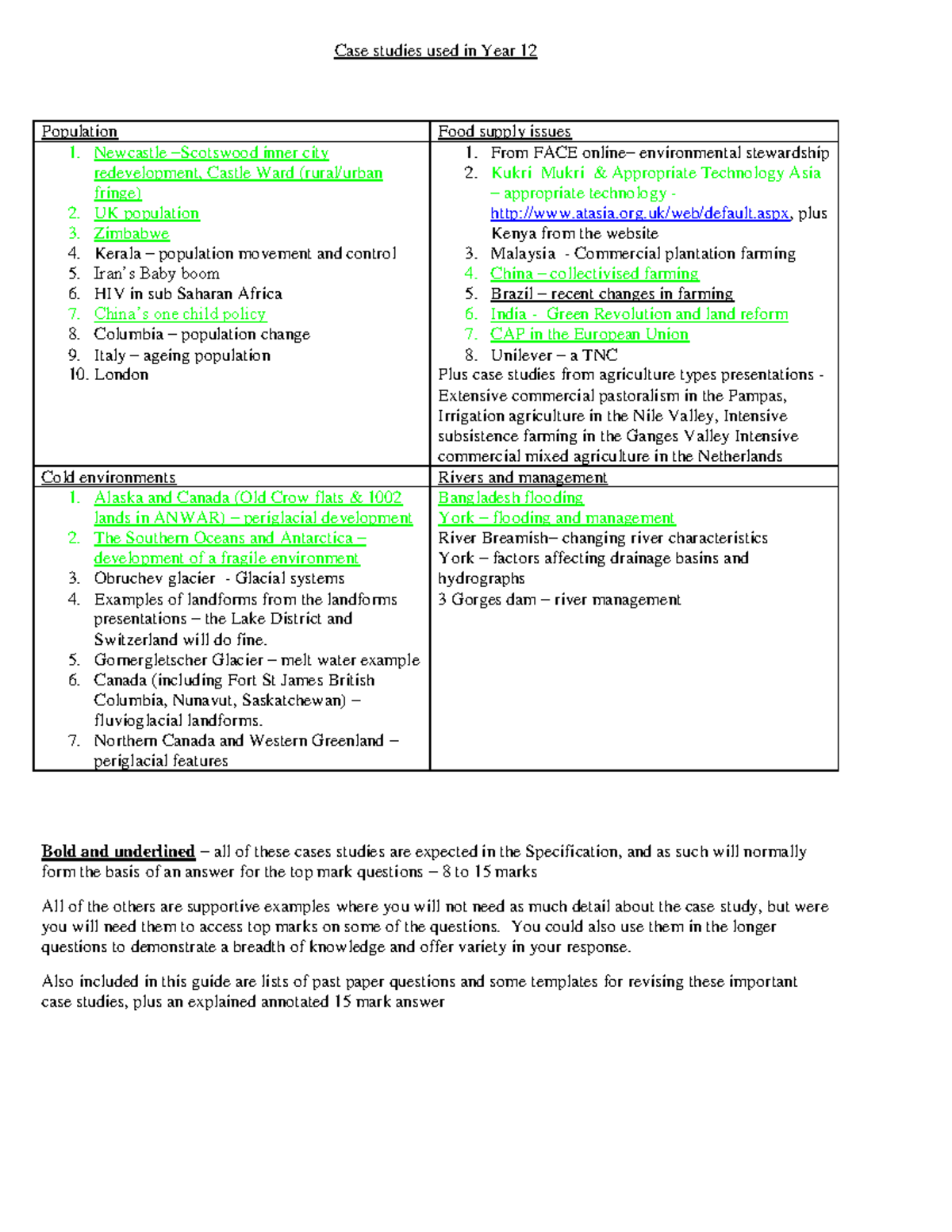Case Study Notes for Year 12 Geography: Population & Environmental ...