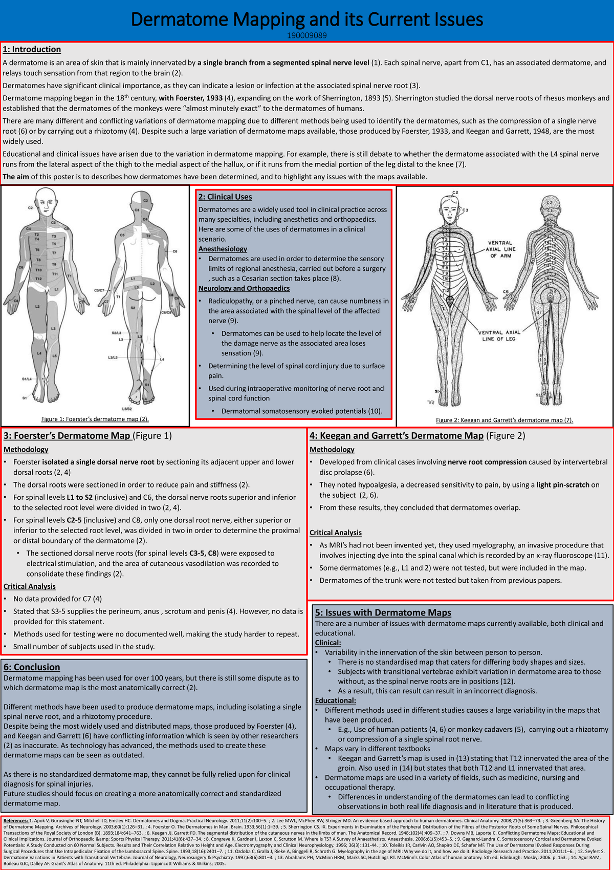 Dermatome Map Poster - Figure 2: Keegan and Garrett’s dermatome map (7 ...