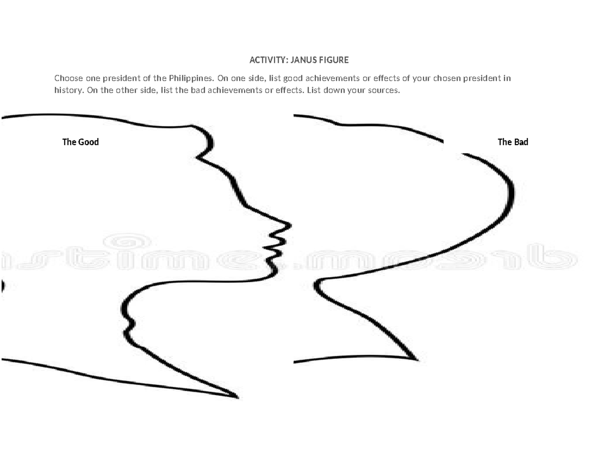 Janus Figure - Activity about knowing the self. - English 8 - ACTIVITY ...