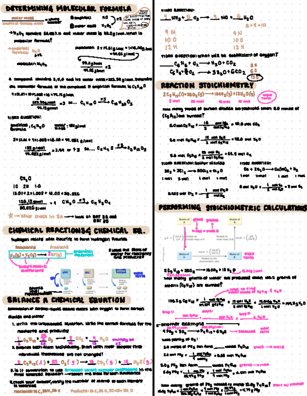 Molecular Formula Determination Notes for CHEM 131 Chapter 3 - Studocu