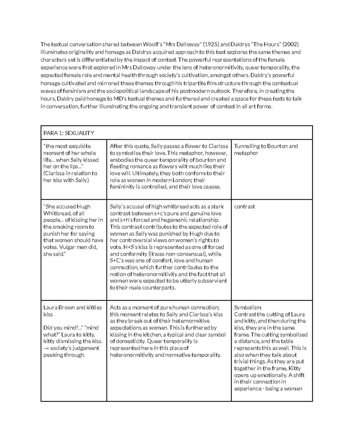 MOD A - Cheat Sheet Notes on Woolf's "Mrs Dalloway" and Daldry's "The ...