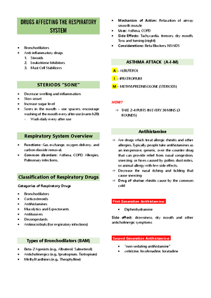 FDAR nurses-notes - FDAR – Focus Data Action Response FOCUS CHARTING ...