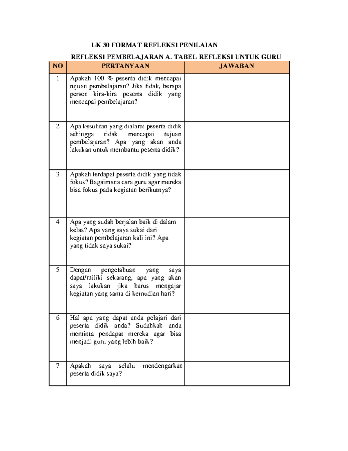Refleksi Penilaian LK 30: Format dan Pertanyaan untuk Guru dan Siswa ...