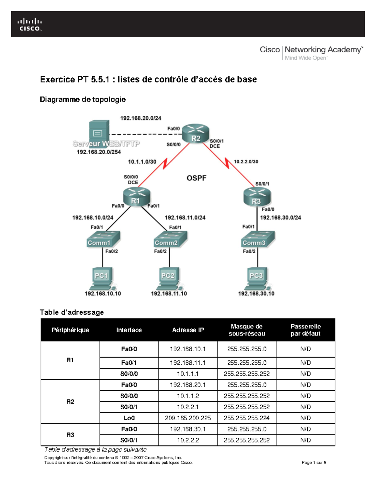 Exercice PT 5.5.1 : Listes de Contrôle de Base pour CCNA - Studocu