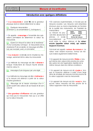 Résumé SI- sup spé - Document préparé par : OUIKASSI (Recueil de 30 ...
