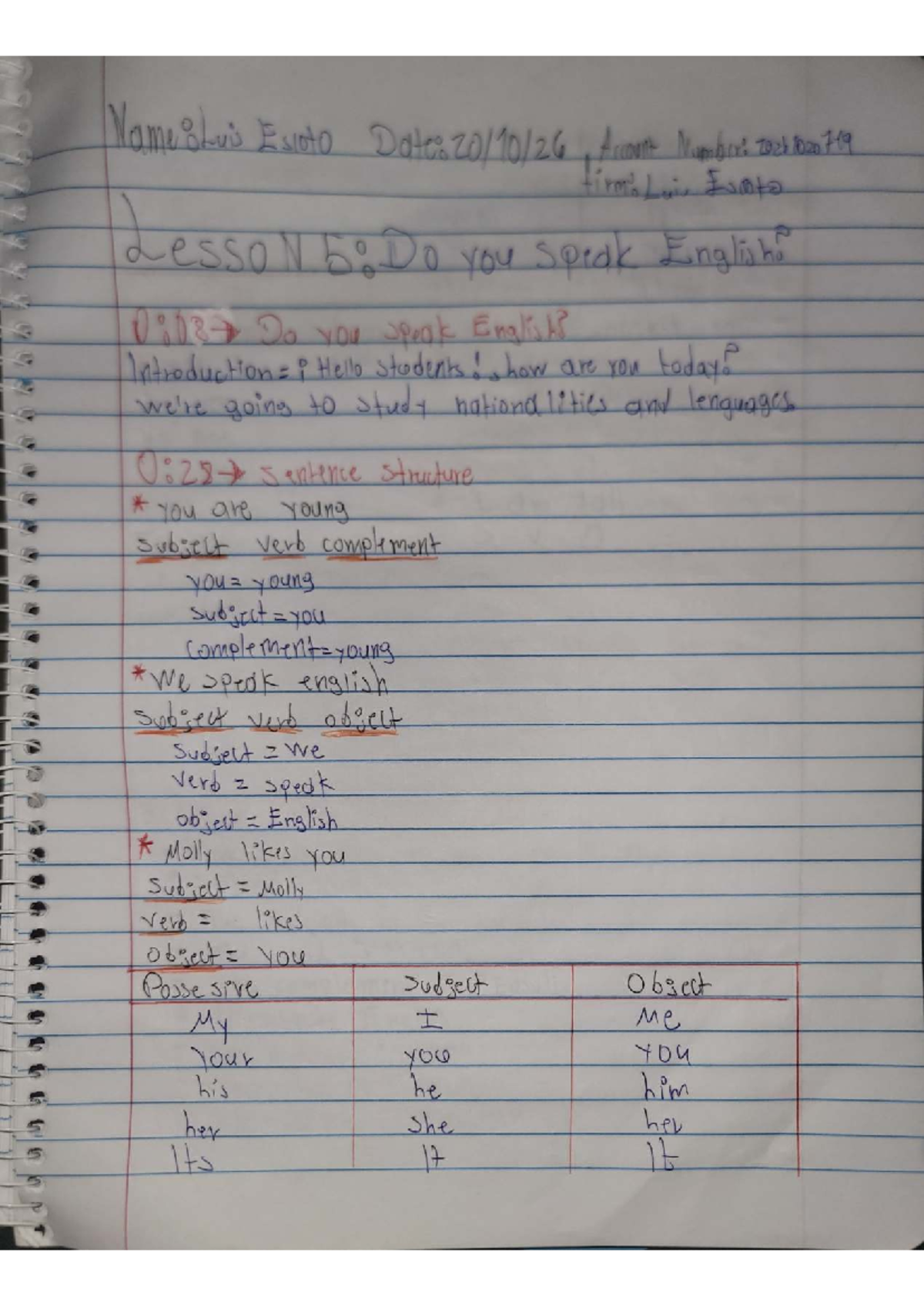 English Language Lesson Notes: Luis Escoto U 2T5a18 - Studocu