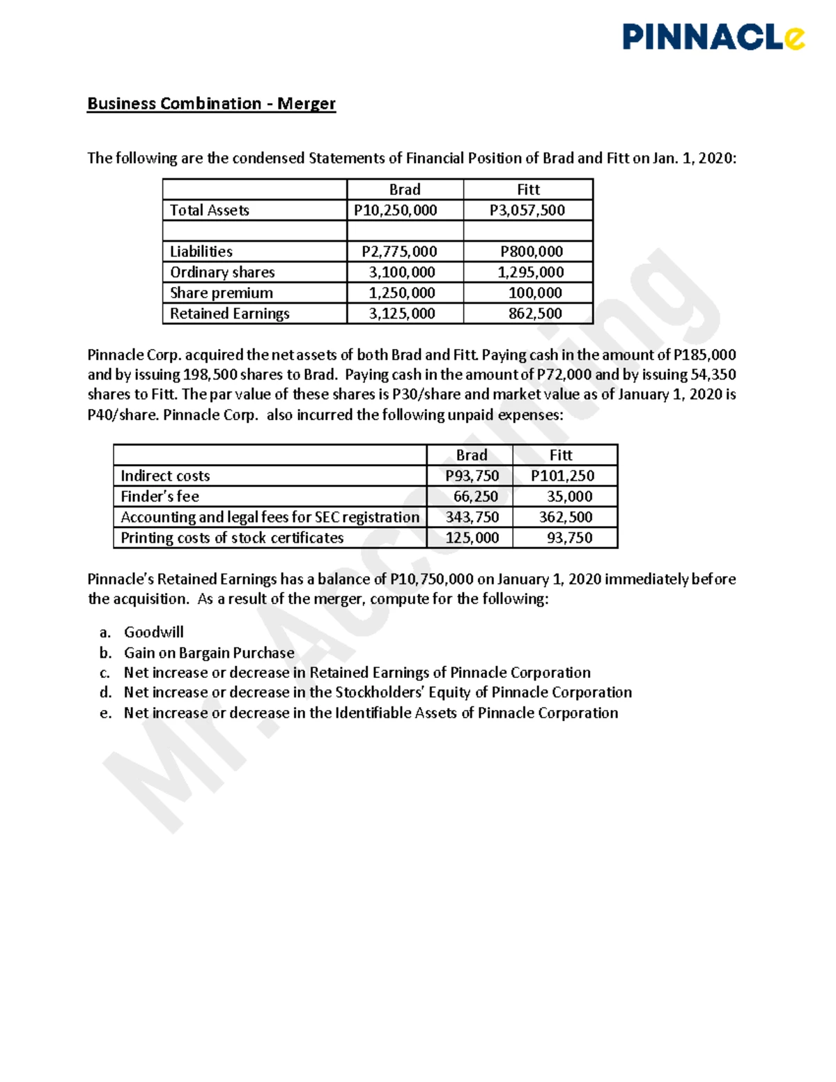 BSP Organizational Structure - Regional Operations Payments Currency ...