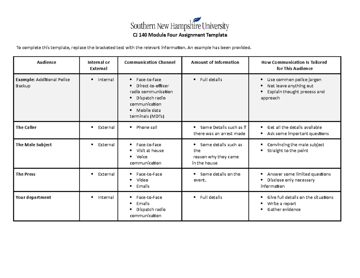 1-3 Quiz- Module One Quiz - 1 - 3 Quiz: Module One Quiz Question 1 2 / ...