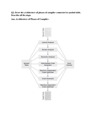Unit 3 Pre-British, British period and Jajmani System - UNIT 3 ...