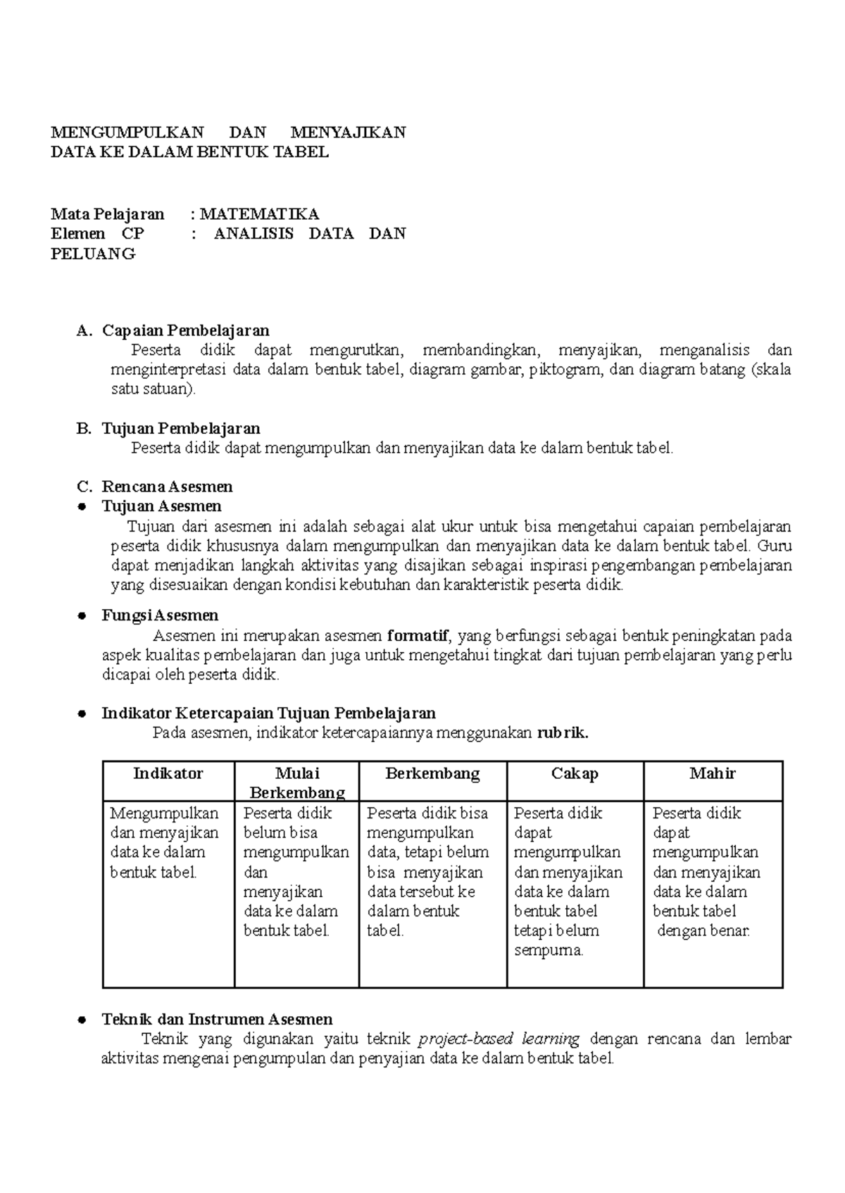 Asesmen Matematika: Mengumpulkan & Menyajikan Data dalam Tabel (E717 ...